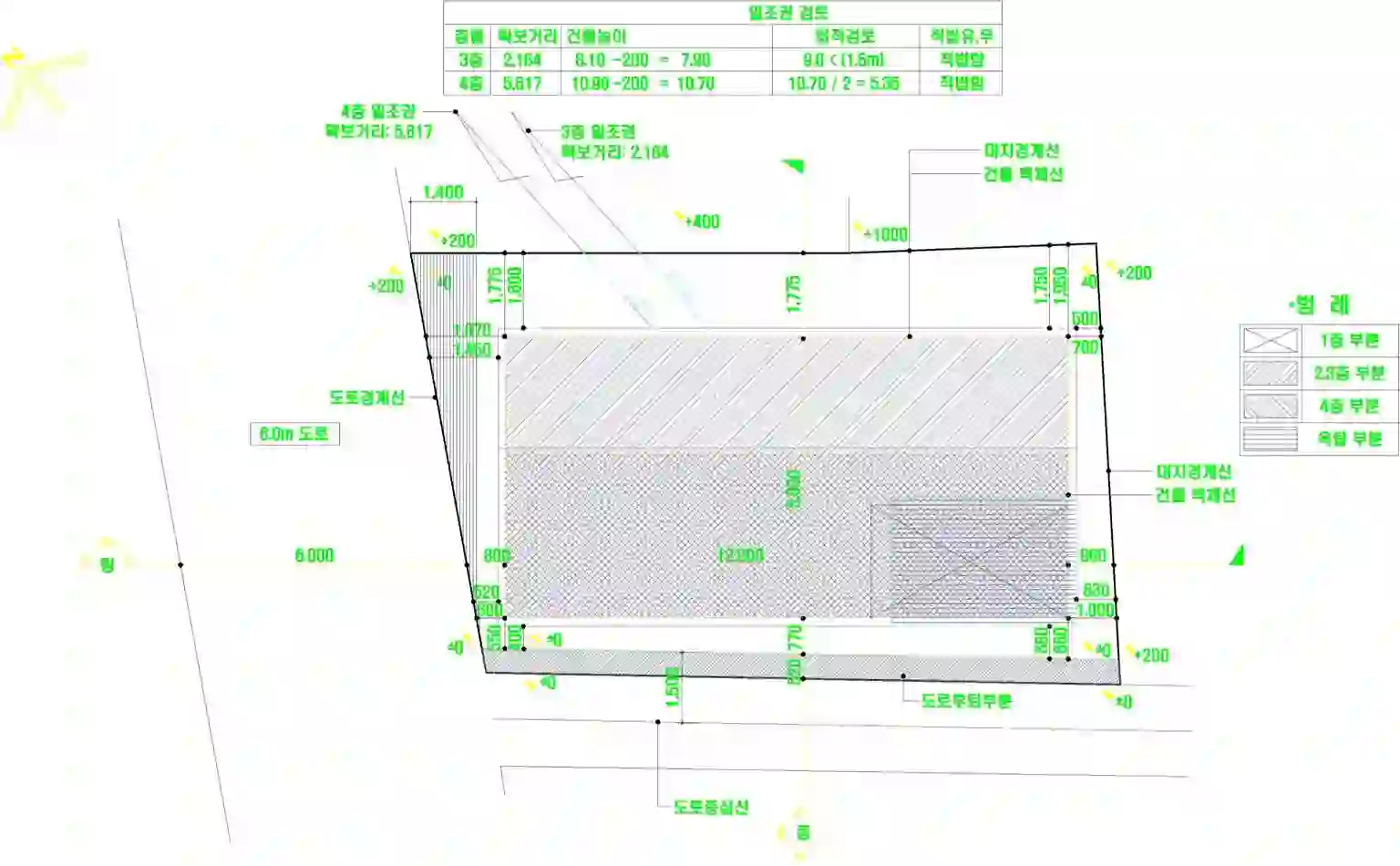 서울시 광진구 구의동 32-13(자양로50가길 18) 시세, 전세, 월세, 후기 | 집품