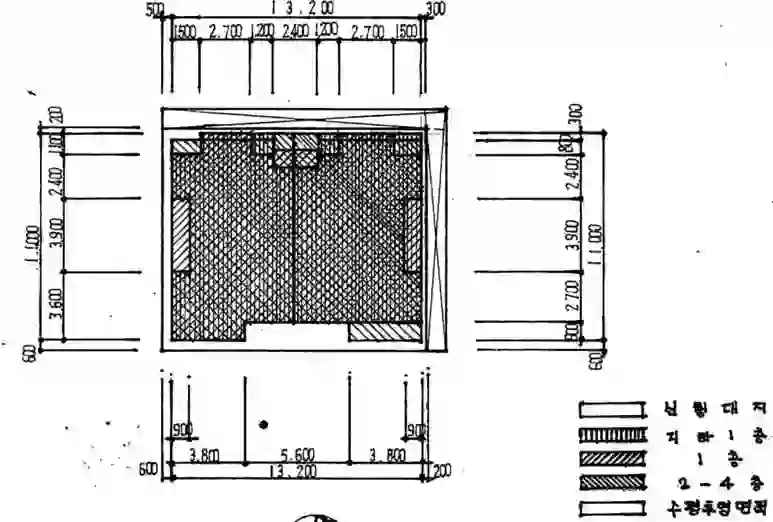 부산시 해운대구 반여동 1291-258(재반로241번길 9) 시세, 전세, 월세, 후기 | 집품