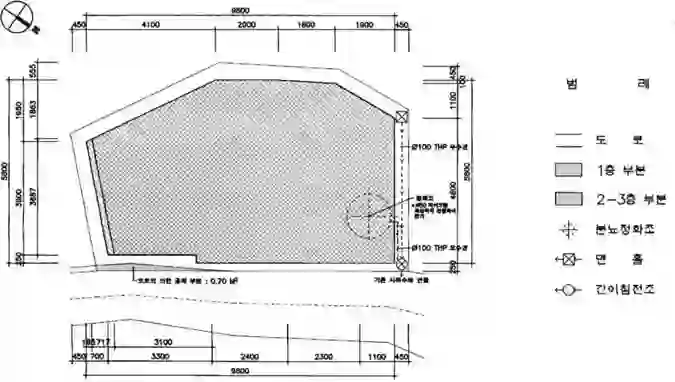 부산시 중구 영주동 522-1(중구로185번길 7) 시세, 전세, 월세, 후기 | 집품