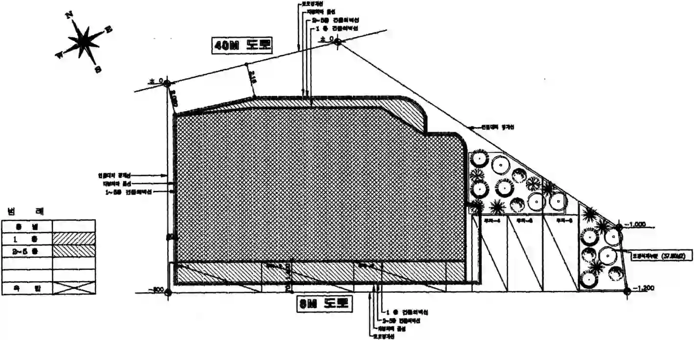 '옥련동 기아주택' (인천시 연수구 옥련동 289-16) 최근 시세, 전세, 월세, 후기 | 집품